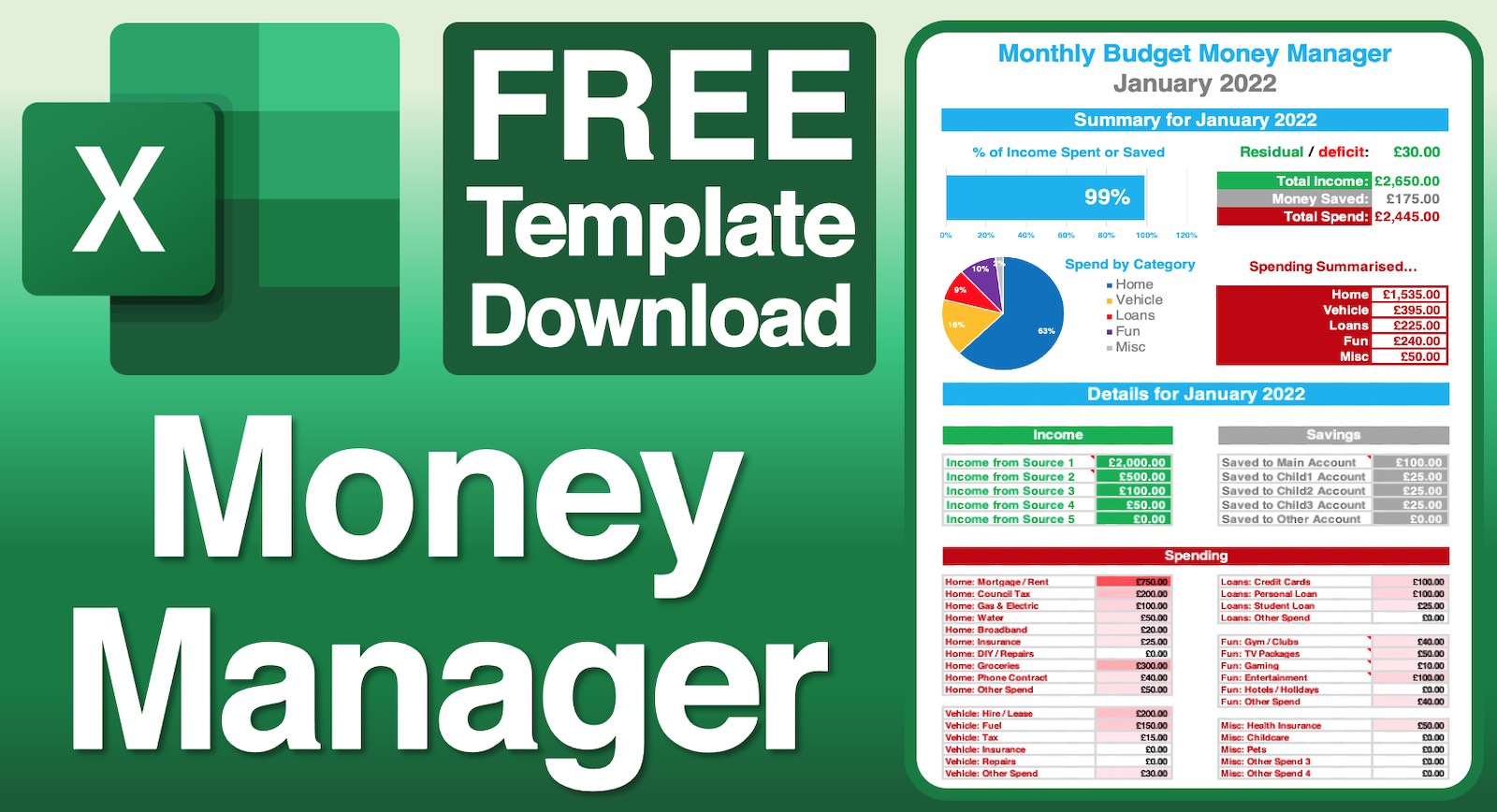 Template: Monthly Money Manager - Excel at the Office